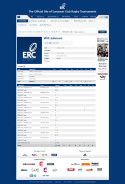 Will Johnson Rugby Articles